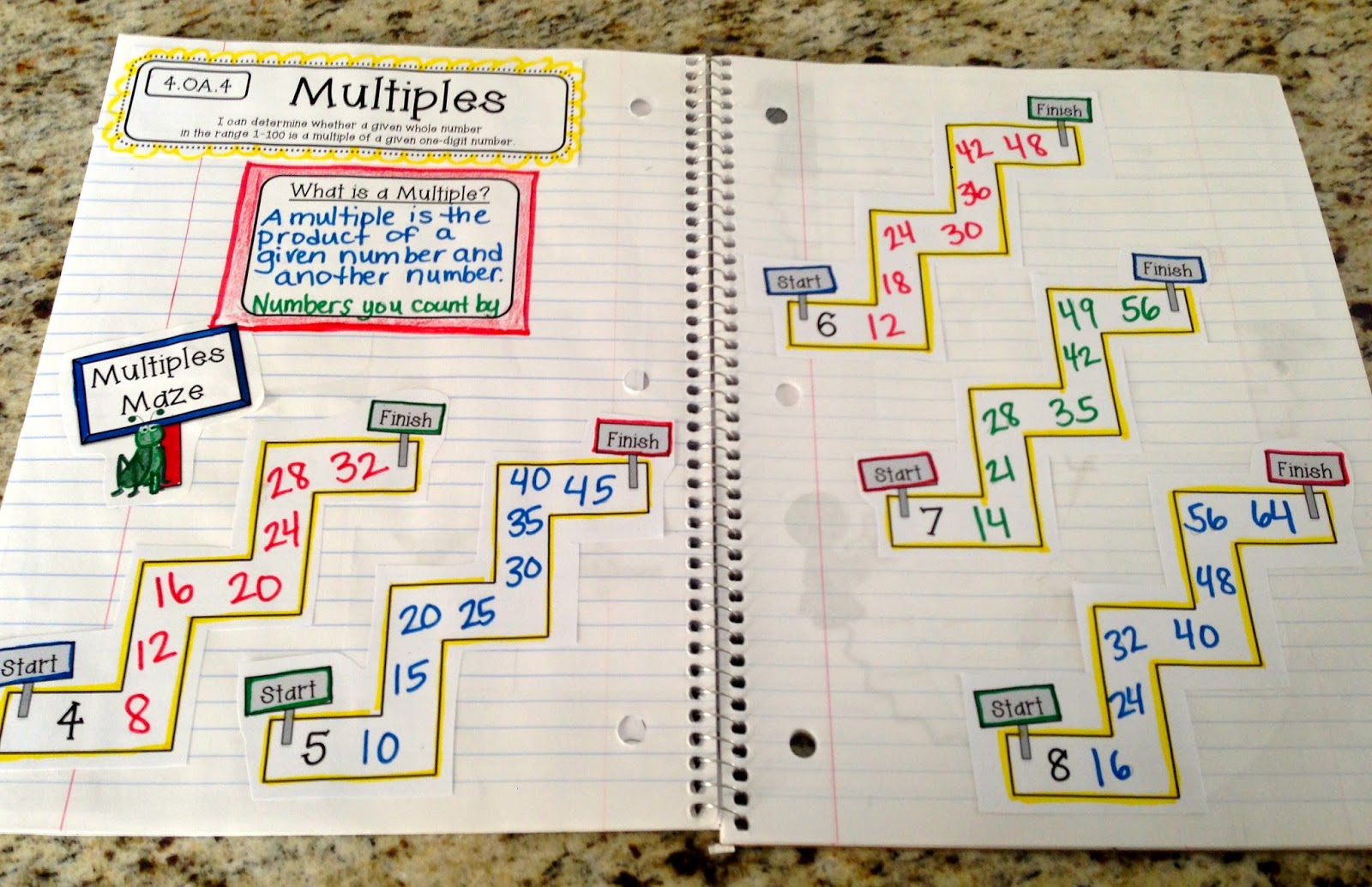 Interactive Math Notebook 2nd Edition Create Teach Share