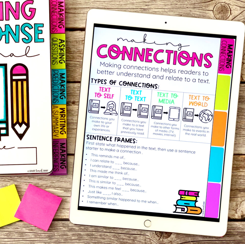 Reinventing Reading Response Journals - Create Teach Share