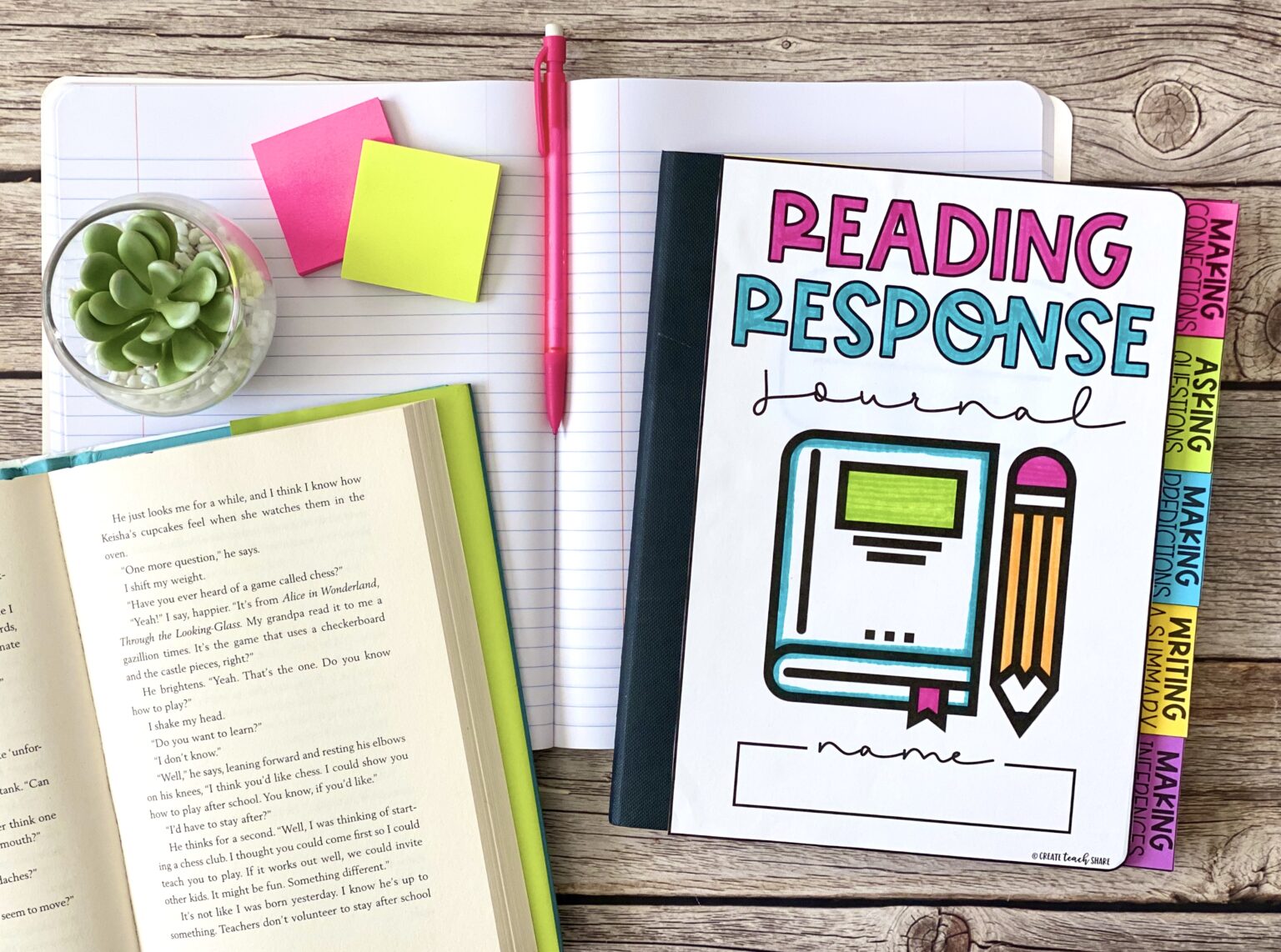 Reinventing Reading Response Journals - Create Teach Share