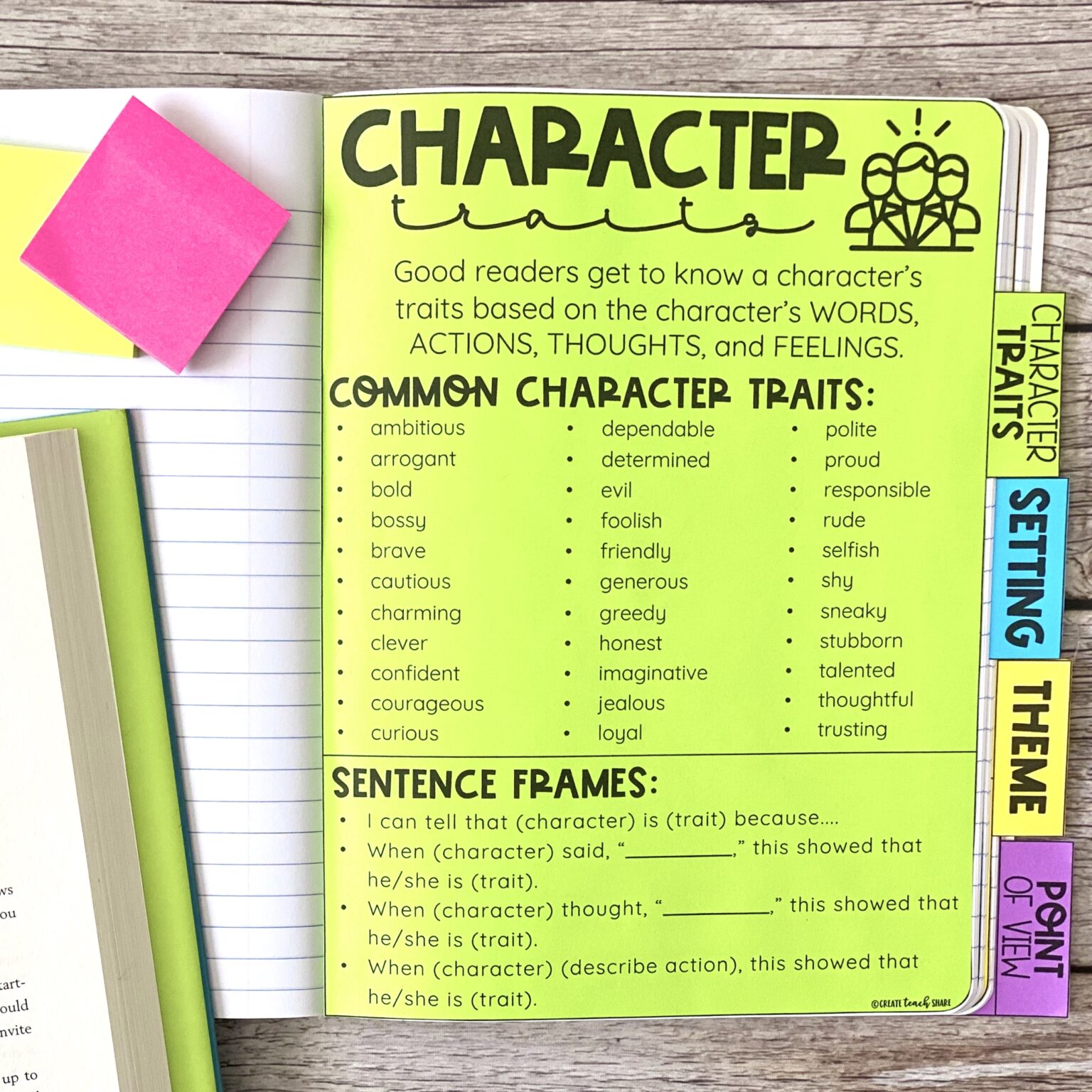 Reinventing Reading Response Journals - Create Teach Share