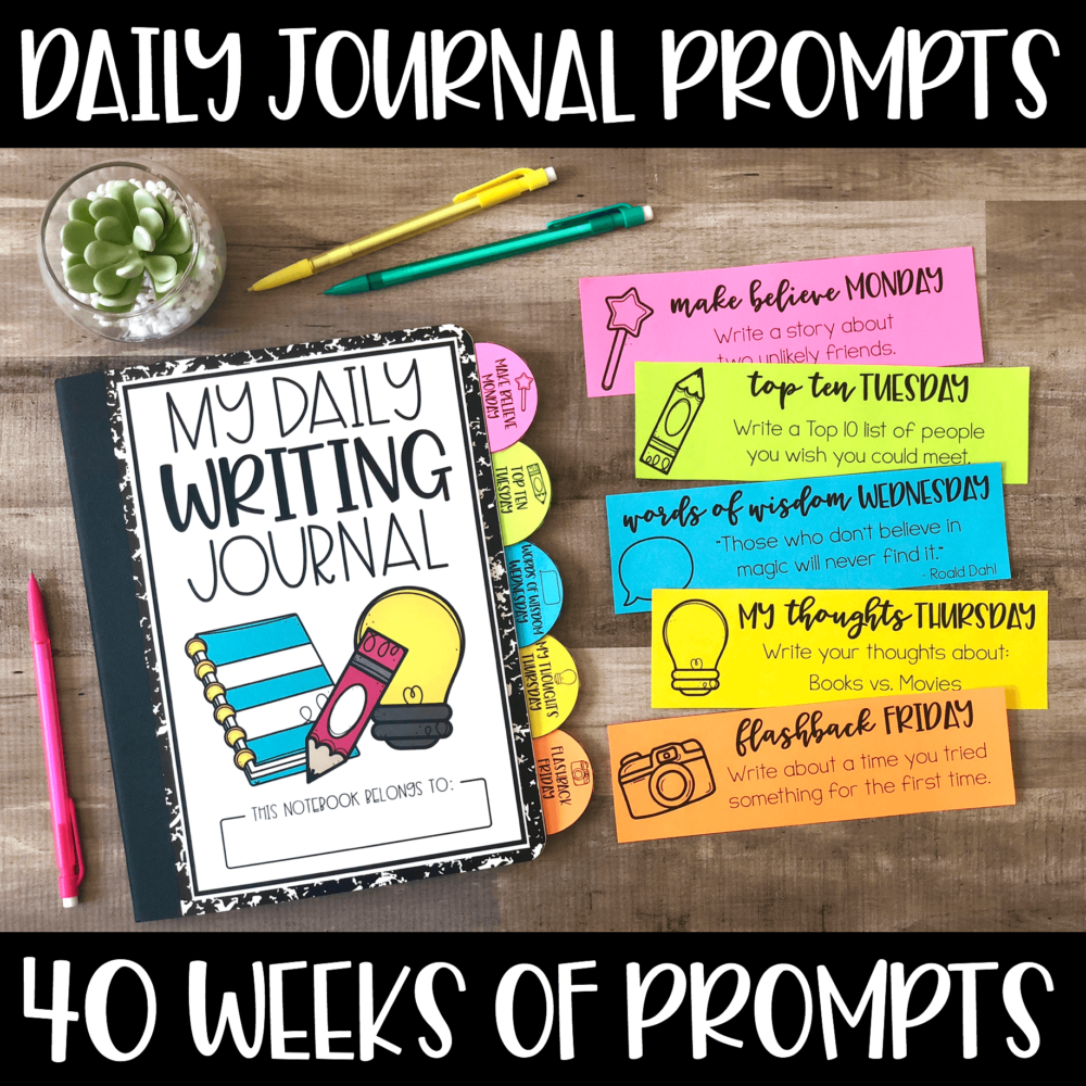 Reinventing Reading Response Journals - Create Teach Share