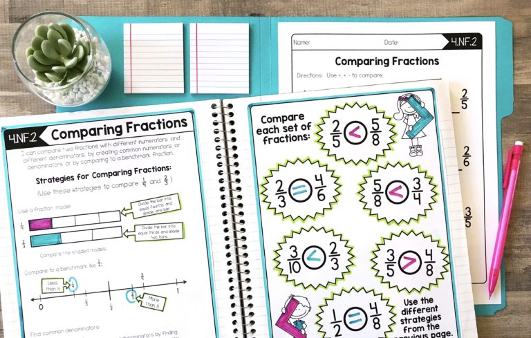 Create Teach Share - Ideas and inspiration for teachers