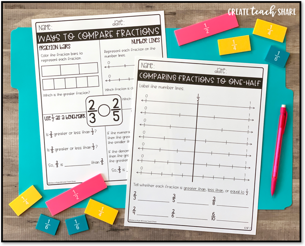 Comparing Fractions to One-Half - Create Teach Share